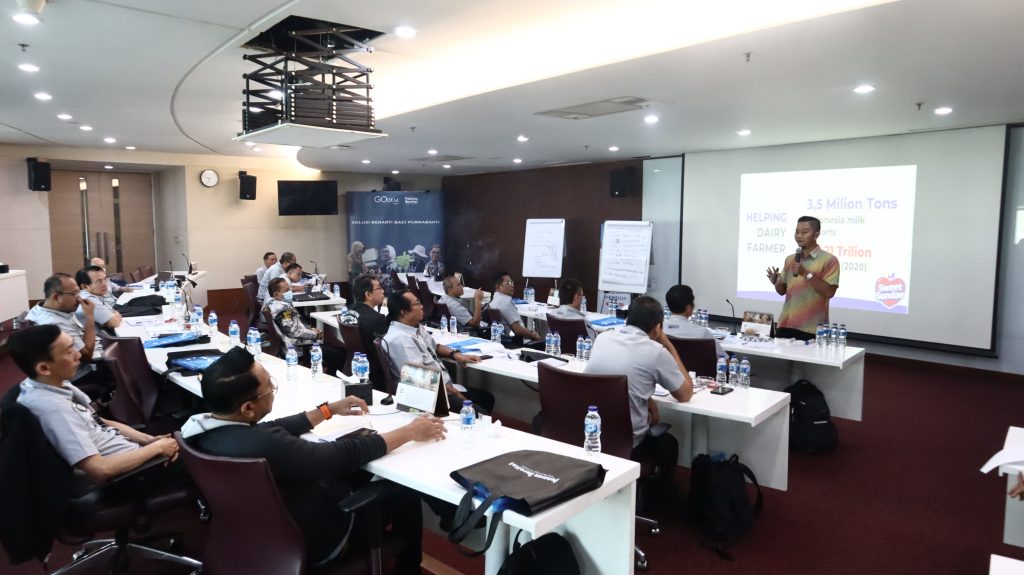 8 Jenis Training Karyawan yang Efektif Untuk Perusahaan